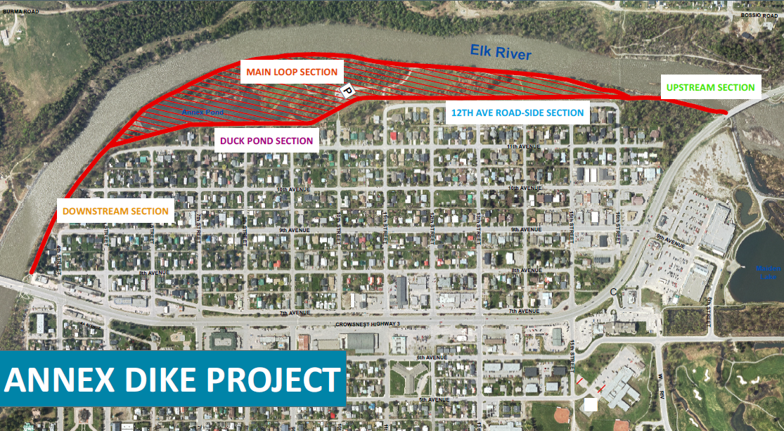 City of Fernie | Fernie Aquatic Centre