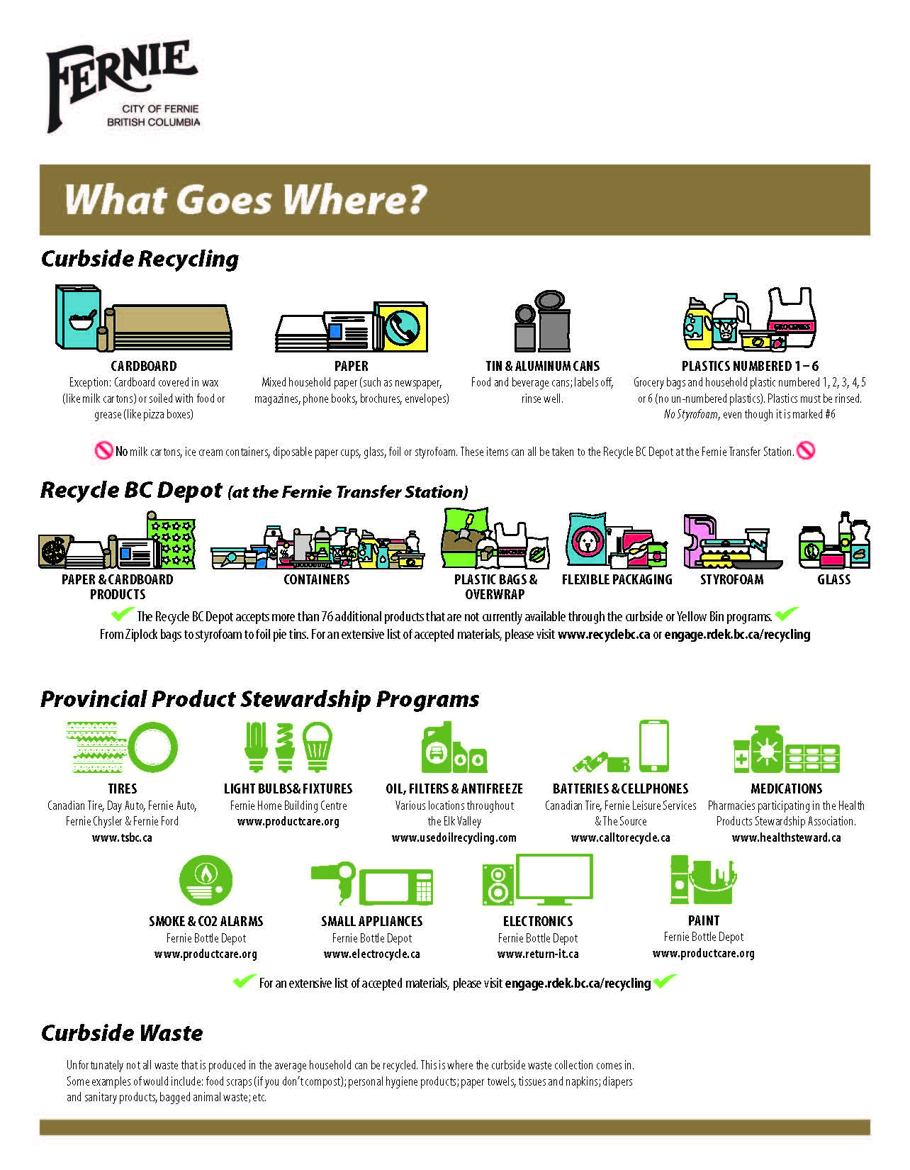 City of Fernie | Garbage & Recycling Collection