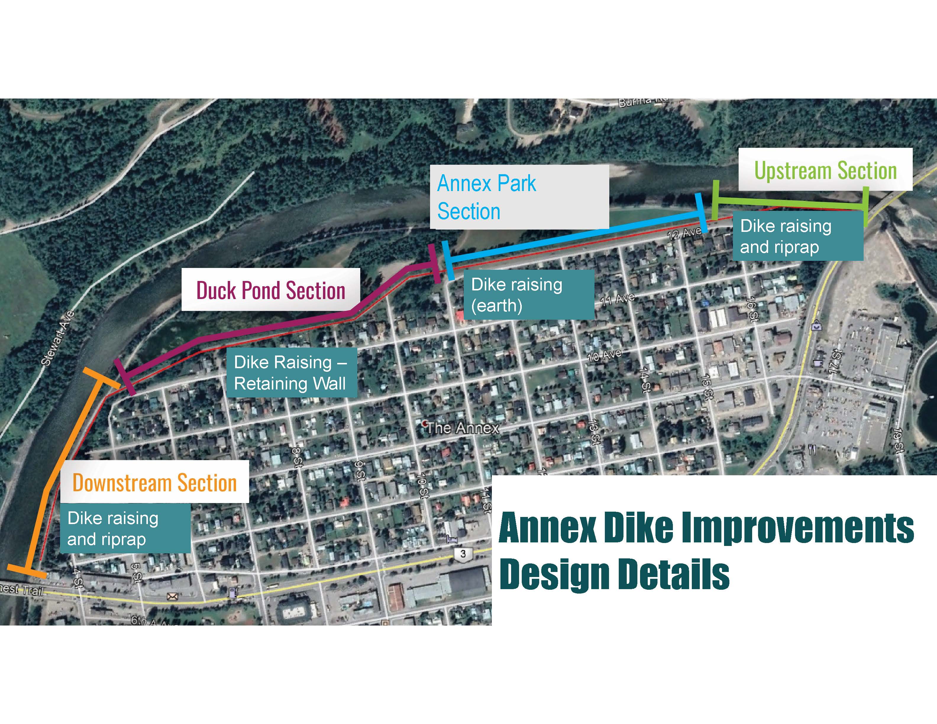 City of Fernie | Fernie Aquatic Centre